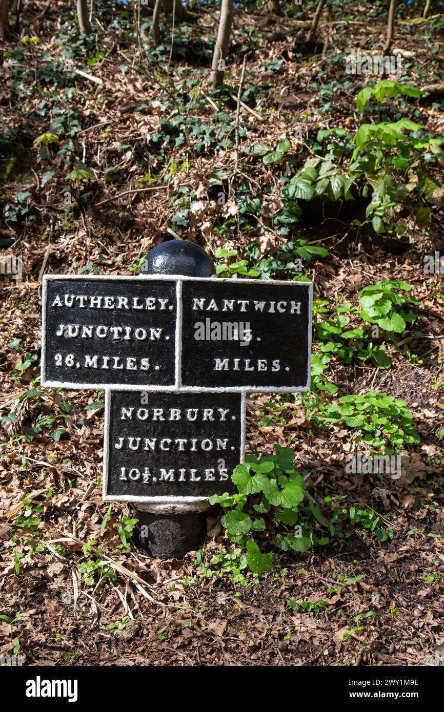 Milestone waymarker signpost on the Shropshire union canal near Market ...