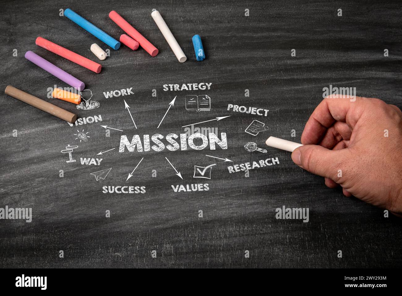 MISSION. VISION, STRATEGY, RESEARCH and SUCCESS concept. Black ...