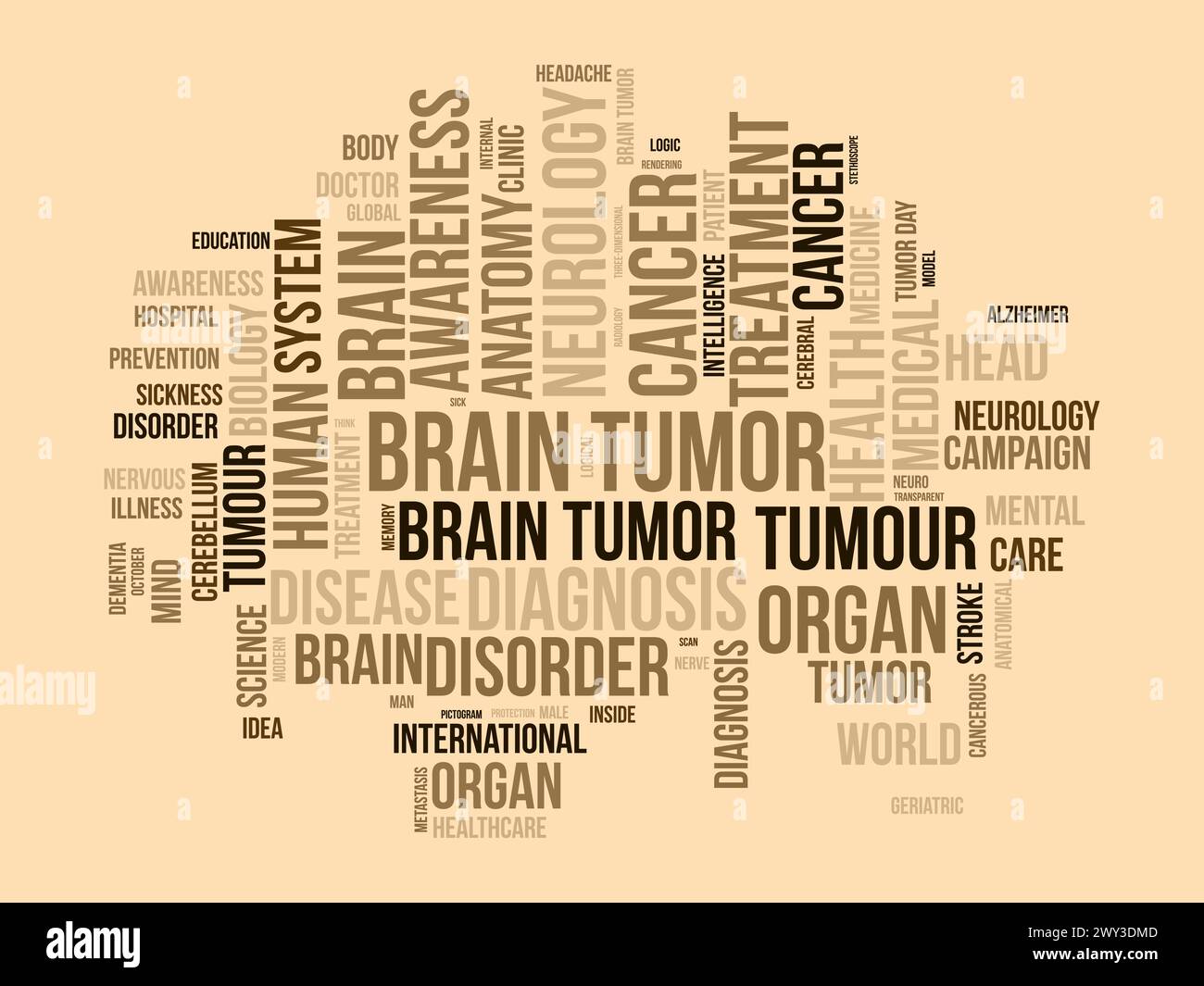 Brain Tumor word cloud template. Health and Medical awareness concept ...