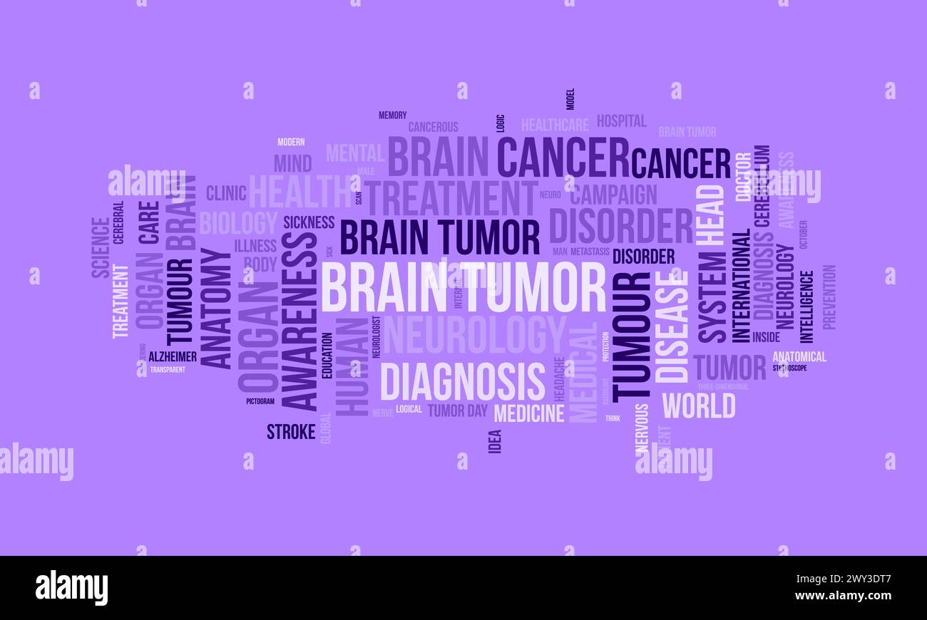 Brain Tumor word cloud template. Health and Medical awareness concept ...