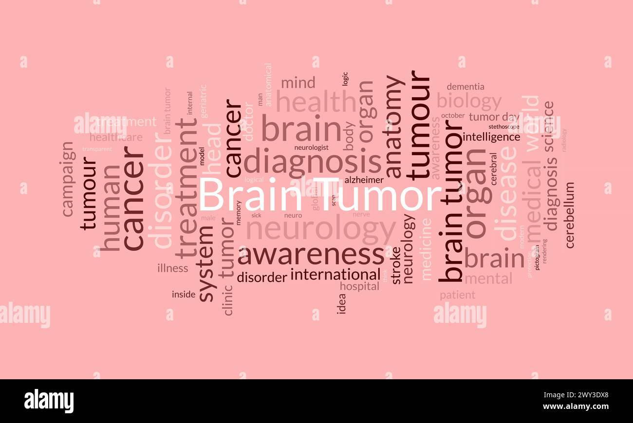 Brain Tumor word cloud template. Health and Medical awareness concept ...