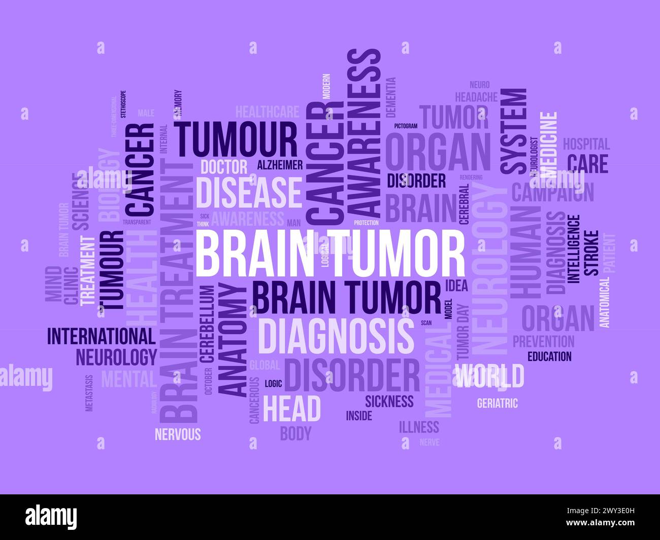 Brain Tumor word cloud template. Health and Medical awareness concept ...