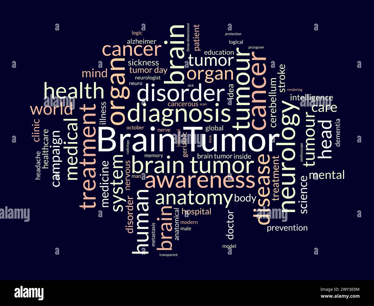 Brain Tumor word cloud template. Health and Medical awareness concept ...