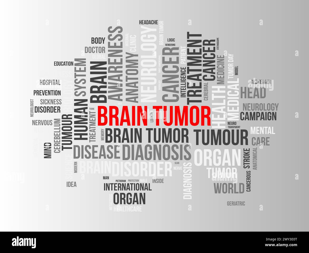 Brain Tumor word cloud template. Health and Medical awareness concept ...