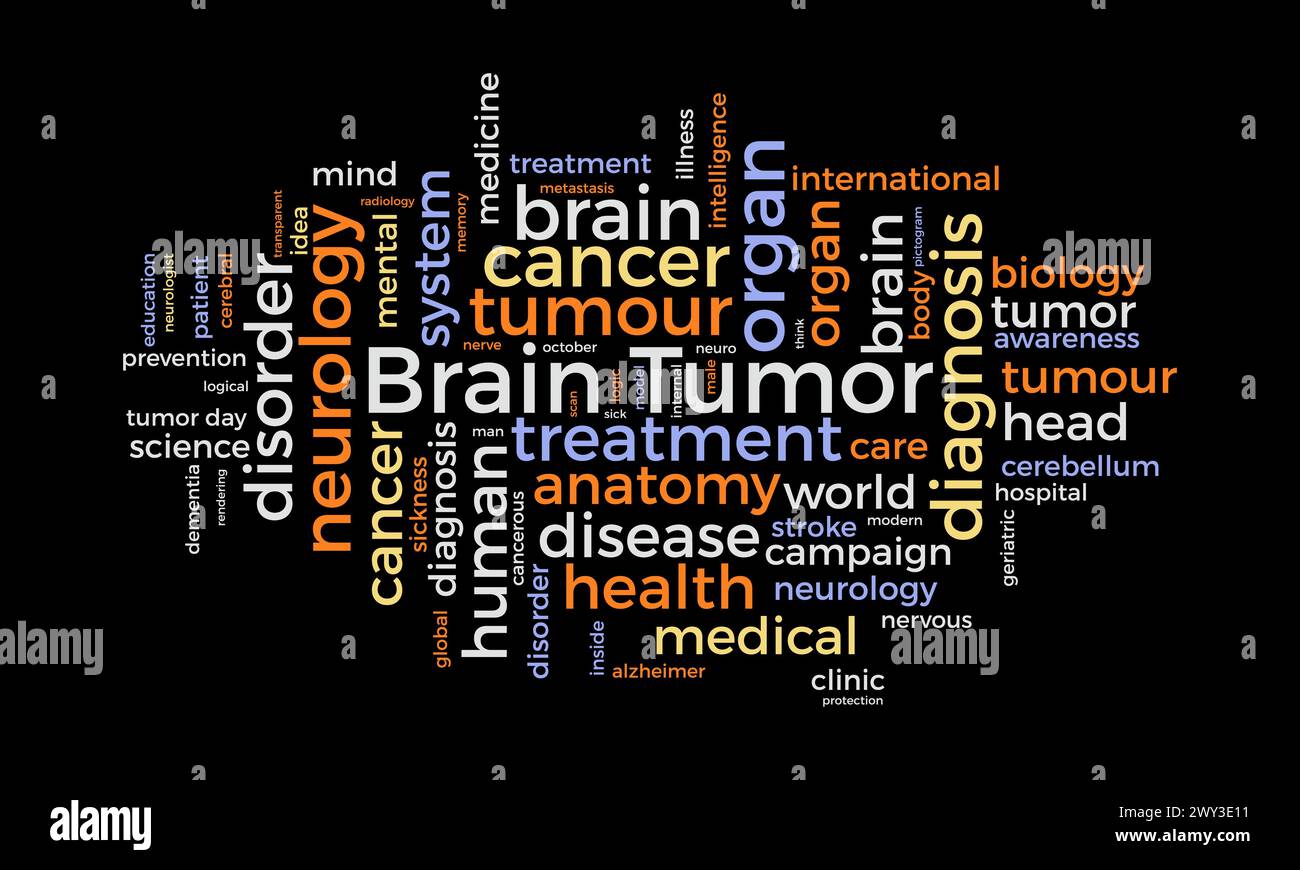 Brain Tumor word cloud template. Health and Medical awareness concept ...