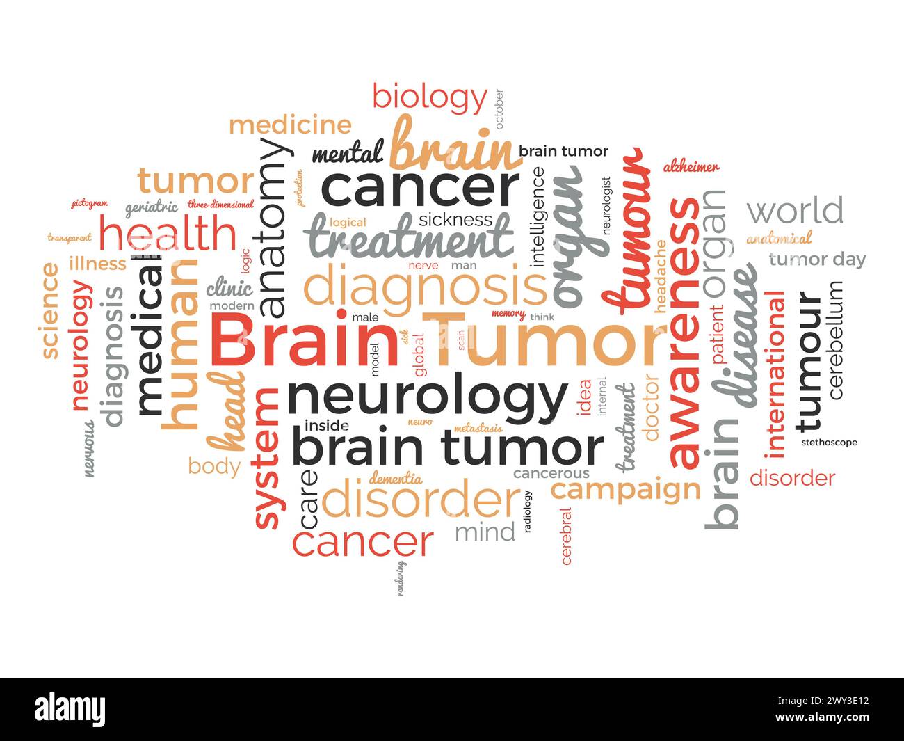 Brain Tumor word cloud template. Health and Medical awareness concept ...