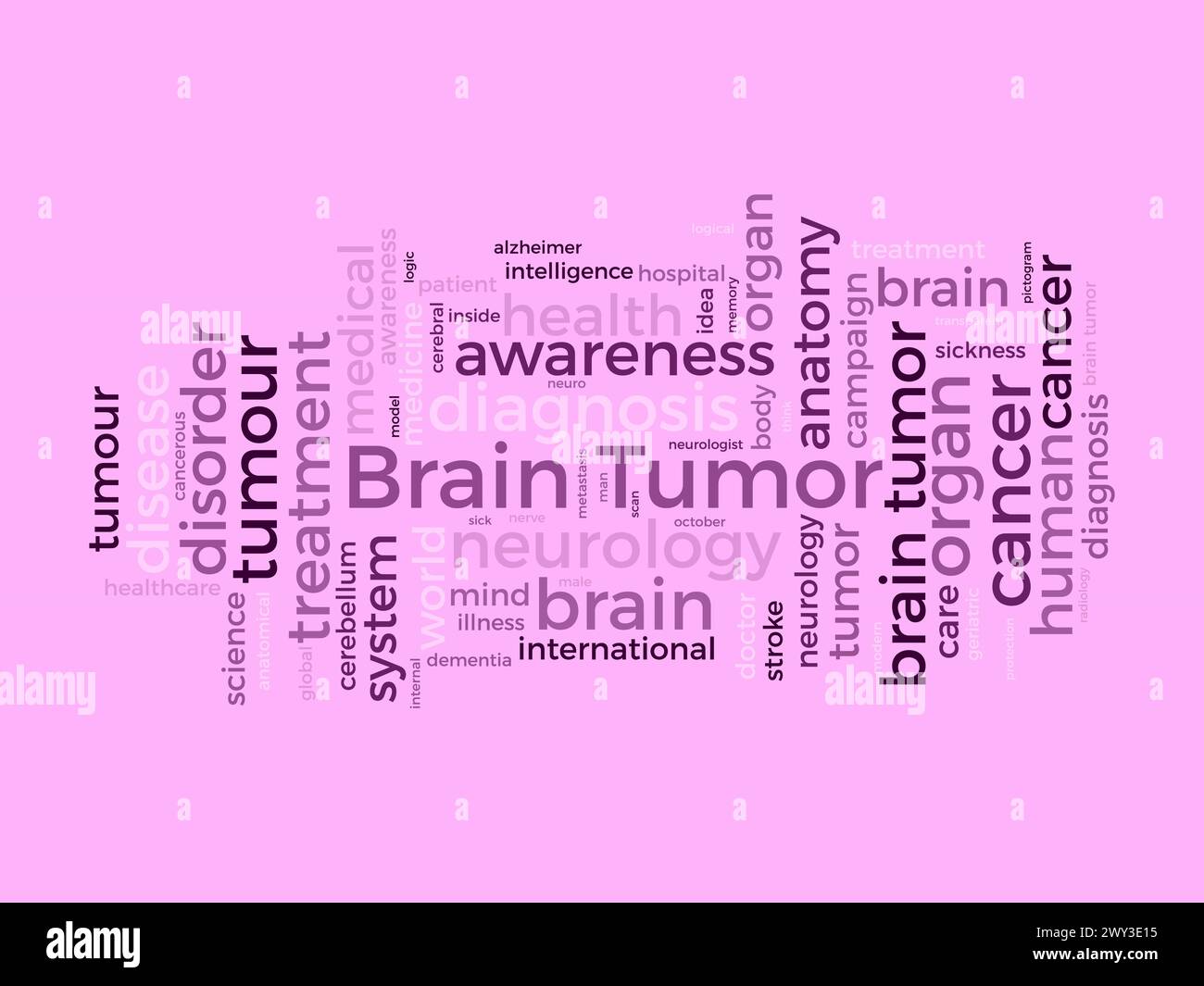 Brain Tumor word cloud template. Health and Medical awareness concept vector background Stock ...