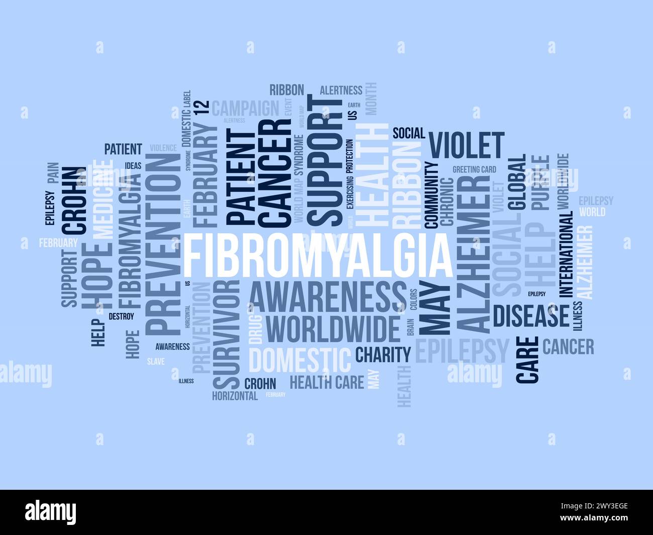 Fibromyalgia word cloud template. Health awareness concept vector ...