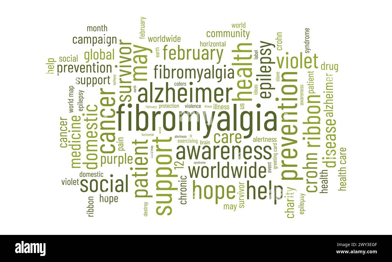 Fibromyalgia word cloud template. Health awareness concept vector background Stock Vector Image ...