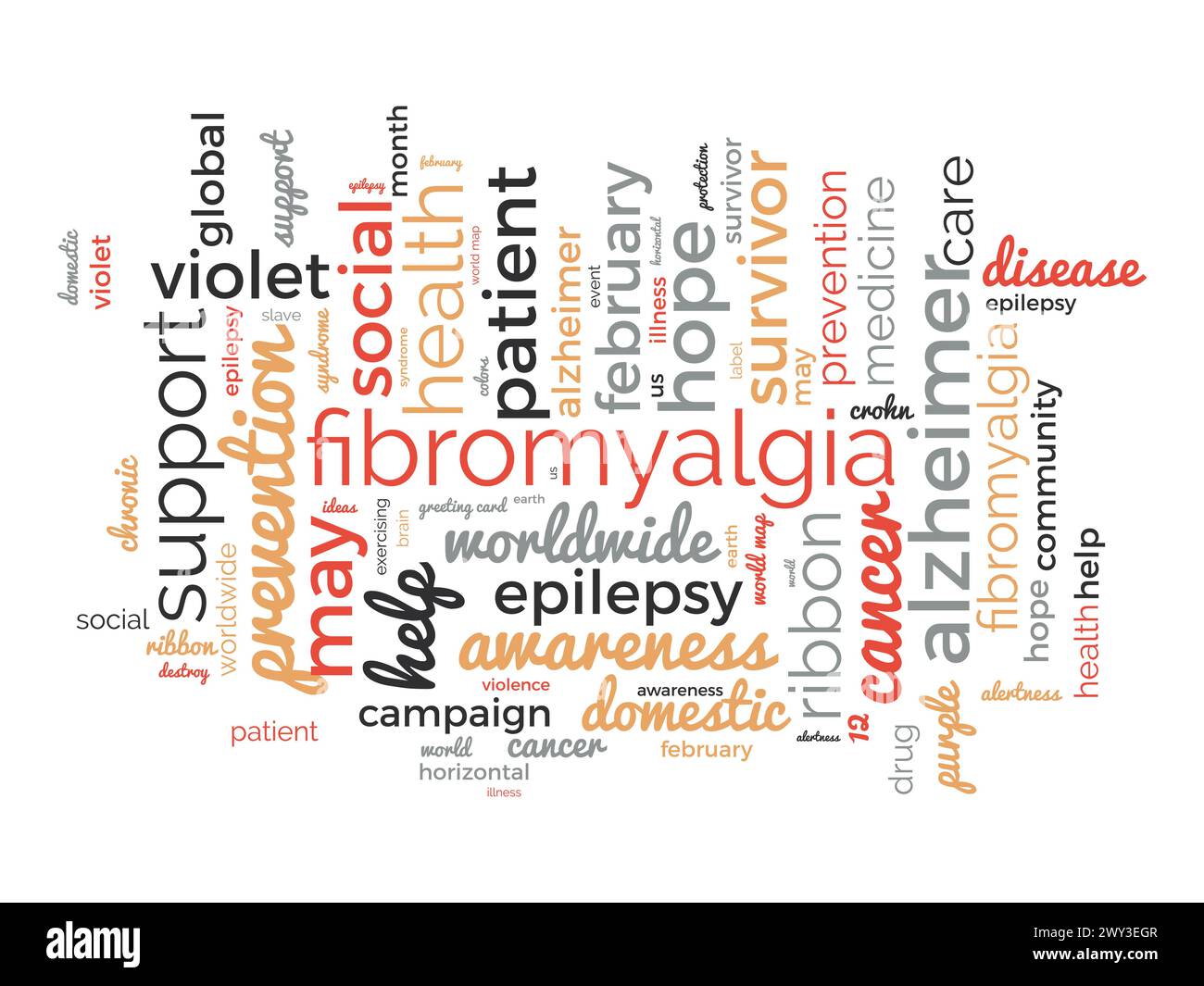 Fibromyalgia word cloud template. Health awareness concept vector background Stock Vector Image ...