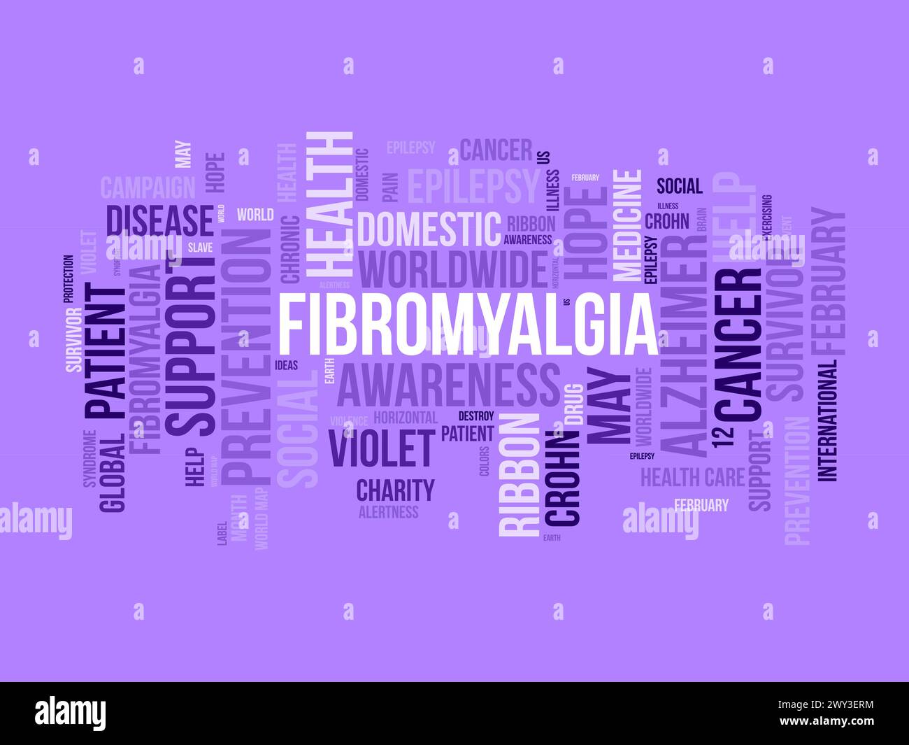 Fibromyalgia word cloud template. Health awareness concept vector ...