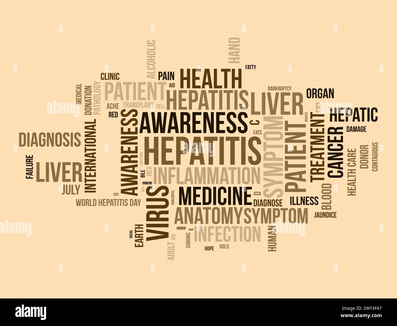 Hepatitis word cloud template. Health and Medical awareness concept ...