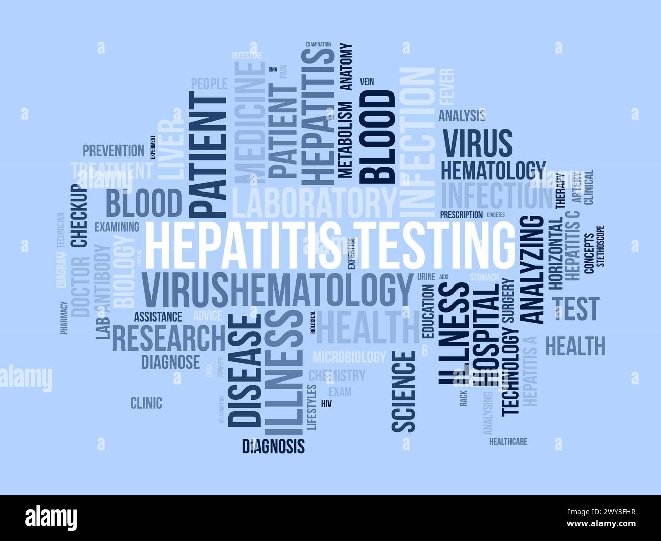 Hepatitis Testing word cloud template. Health and Medical awareness ...
