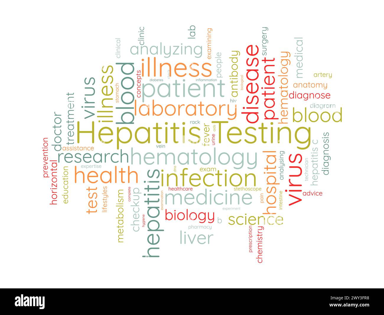 Hepatitis Testing word cloud template. Health and Medical awareness ...
