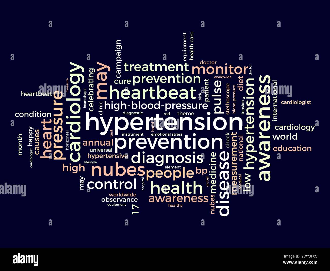 Hypertension word cloud template. Health awareness concept vector ...