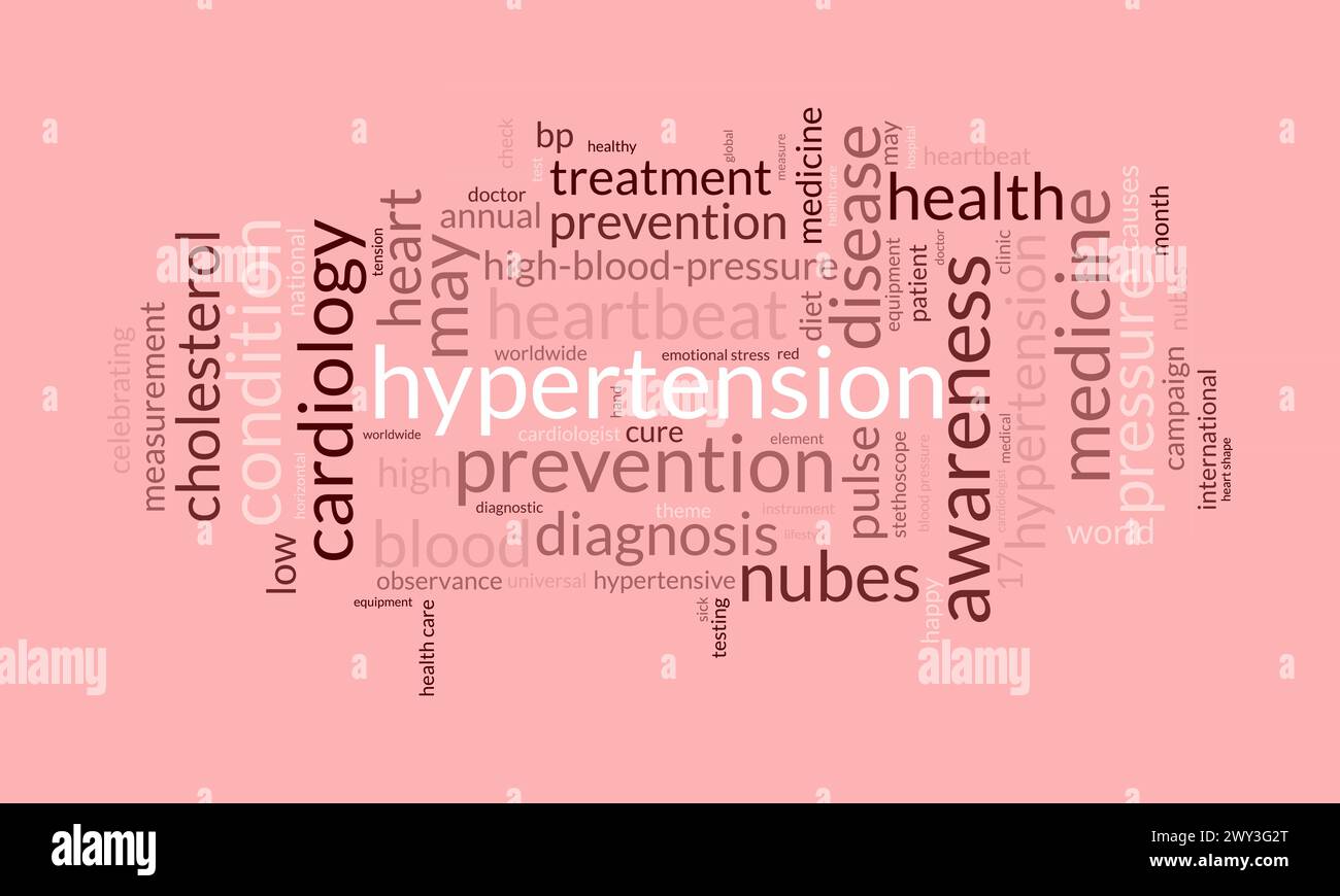Hypertension word cloud template. Health awareness concept vector ...