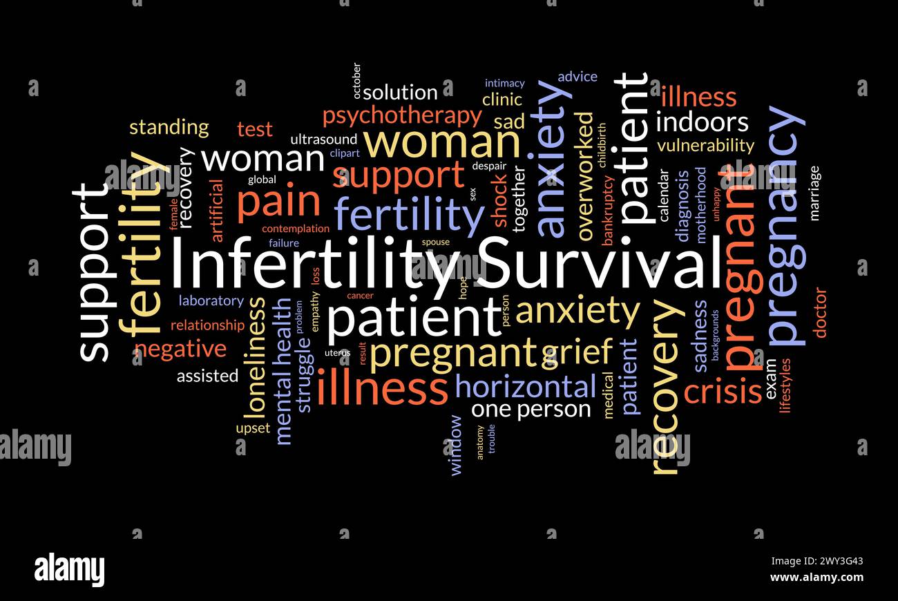 Infertility Survival word cloud template. Health and Medical awareness ...