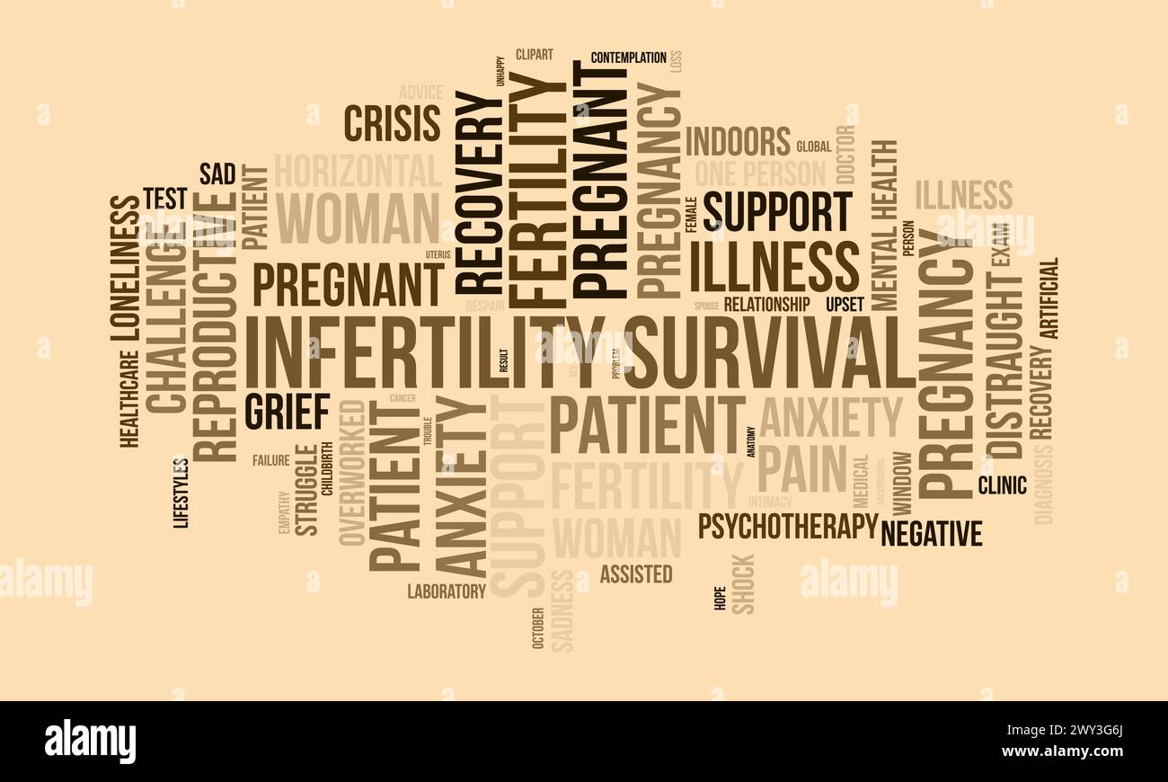 Infertility Survival word cloud template. Health and Medical awareness ...