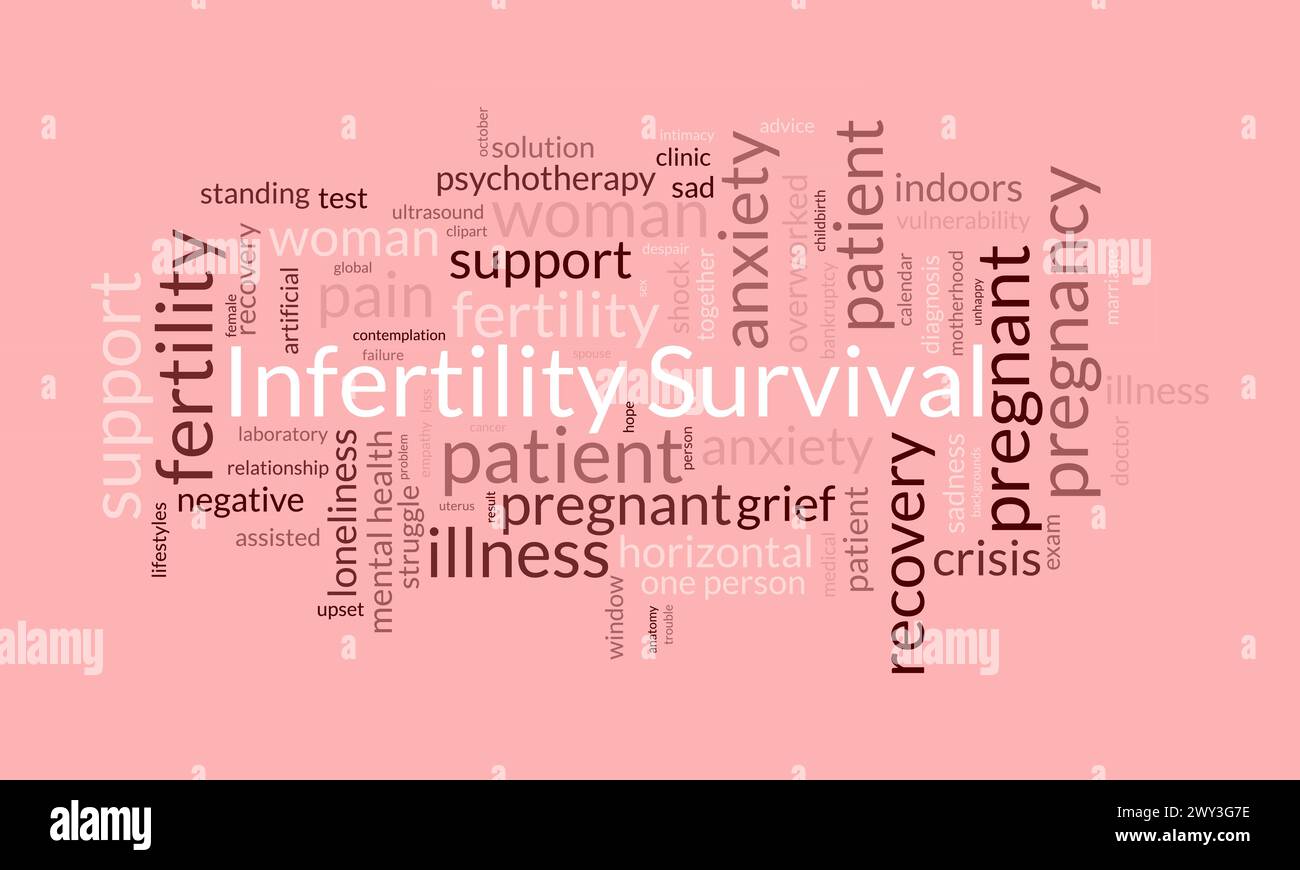 Infertility Survival word cloud template. Health and Medical awareness ...