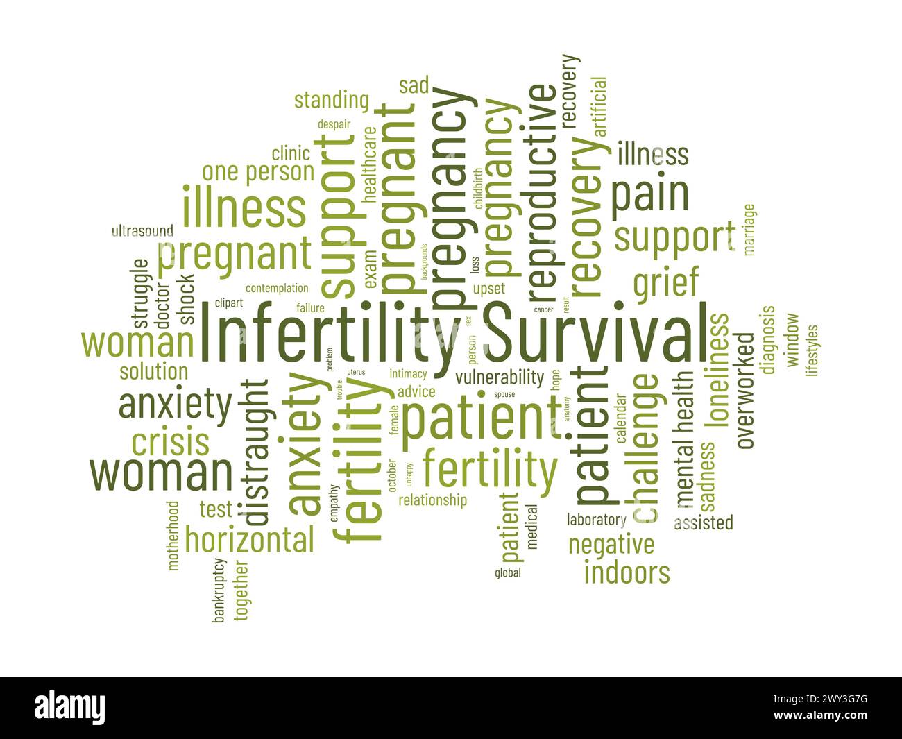 Infertility Survival word cloud template. Health and Medical awareness ...