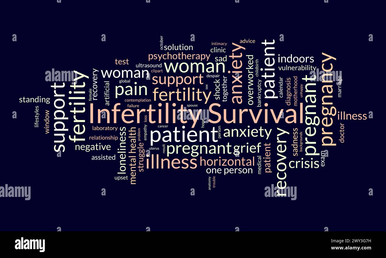 Infertility Survival word cloud template. Health and Medical awareness ...