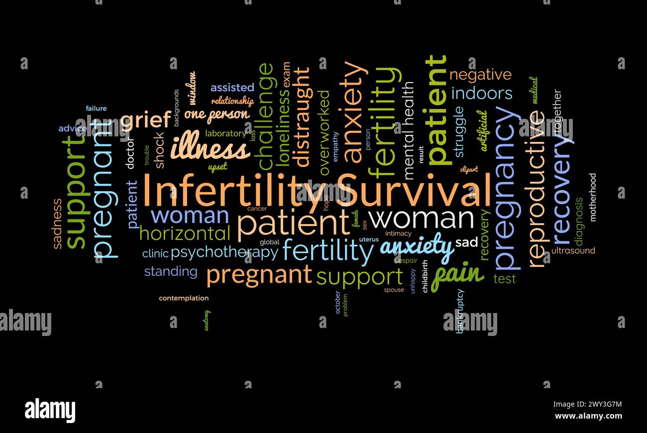 Infertility Survival word cloud template. Health and Medical awareness ...