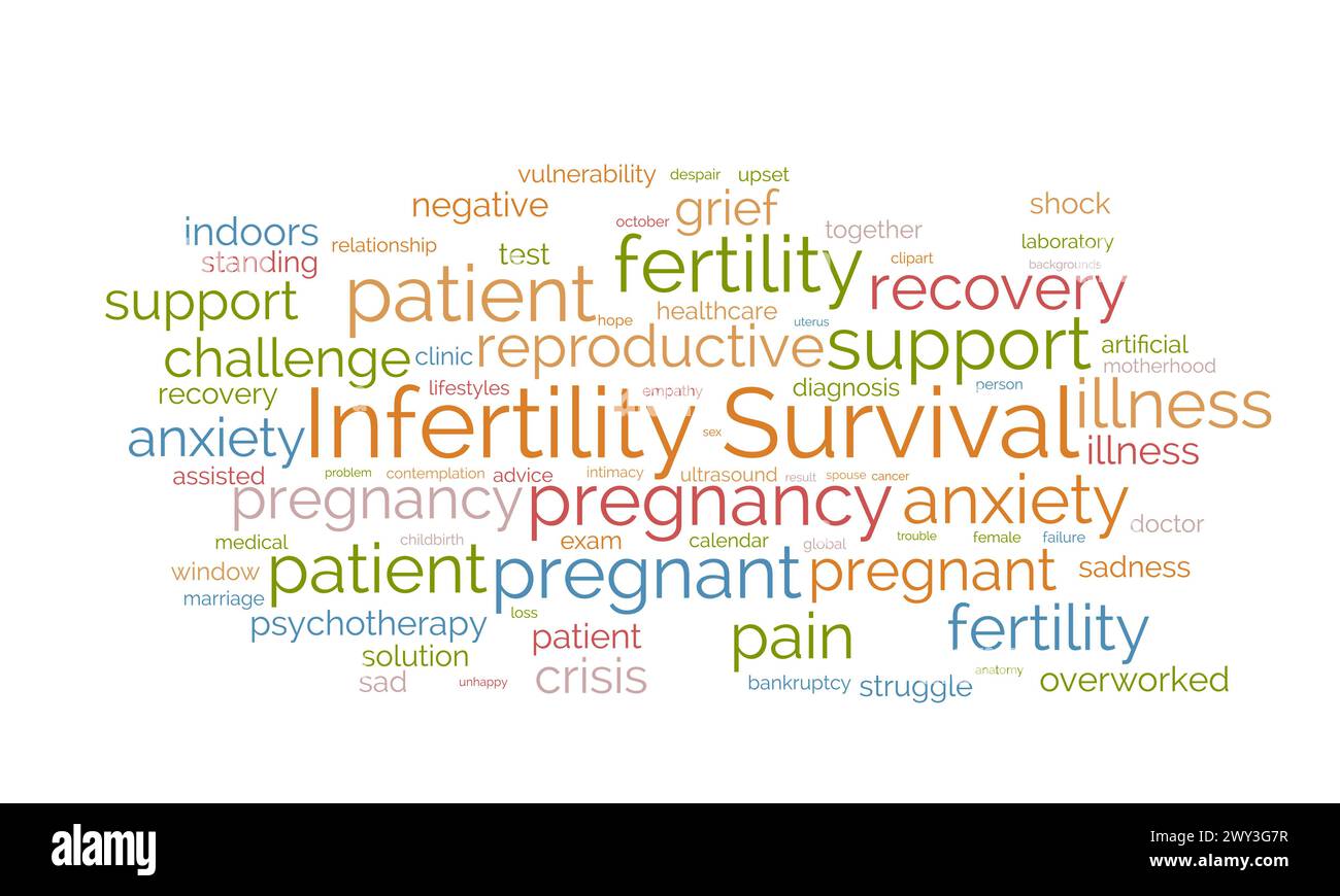 Infertility Survival word cloud template. Health and Medical awareness ...