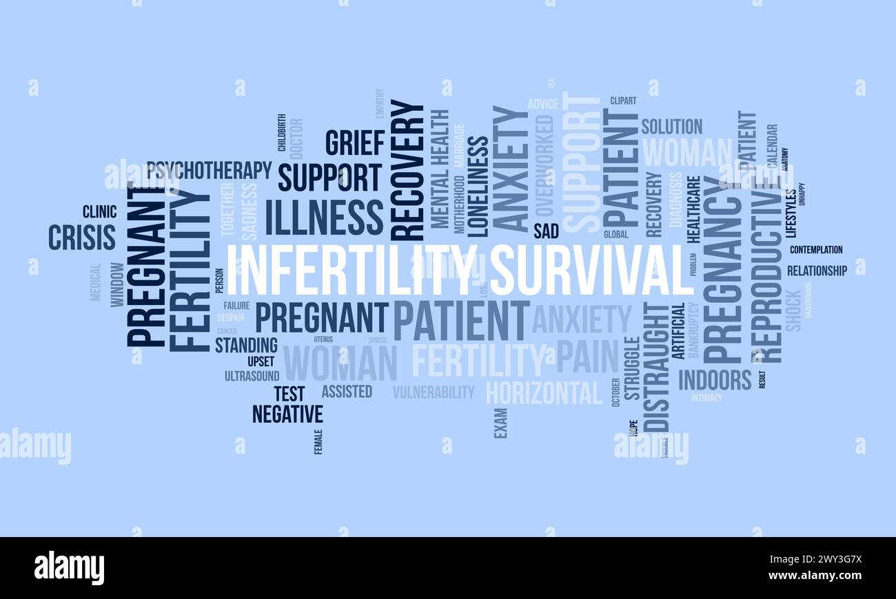 Infertility Survival word cloud template. Health and Medical awareness ...