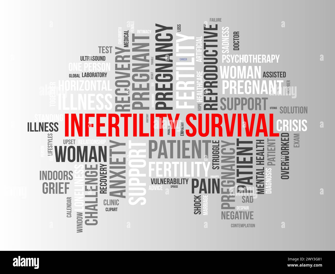 Infertility Survival word cloud template. Health and Medical awareness ...