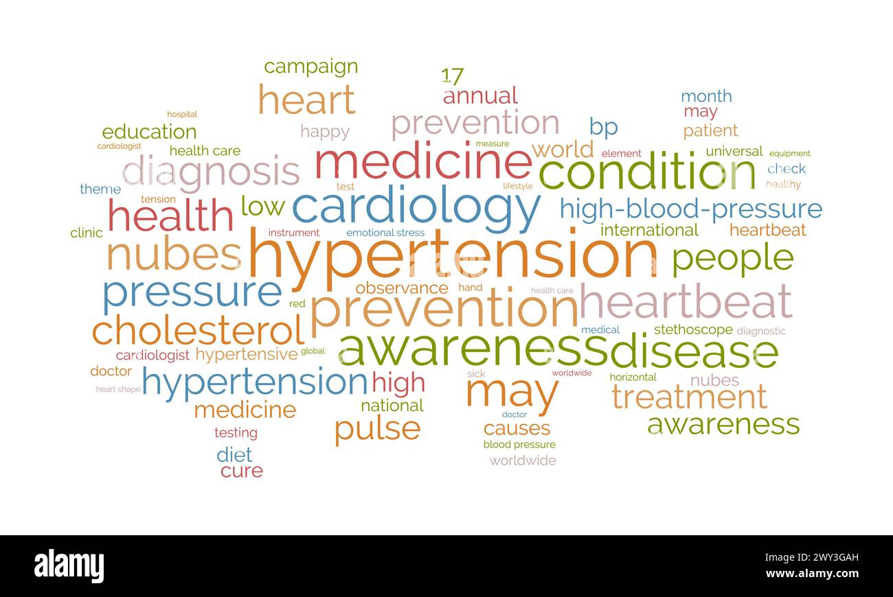 Hypertension word cloud template. Health awareness concept vector ...