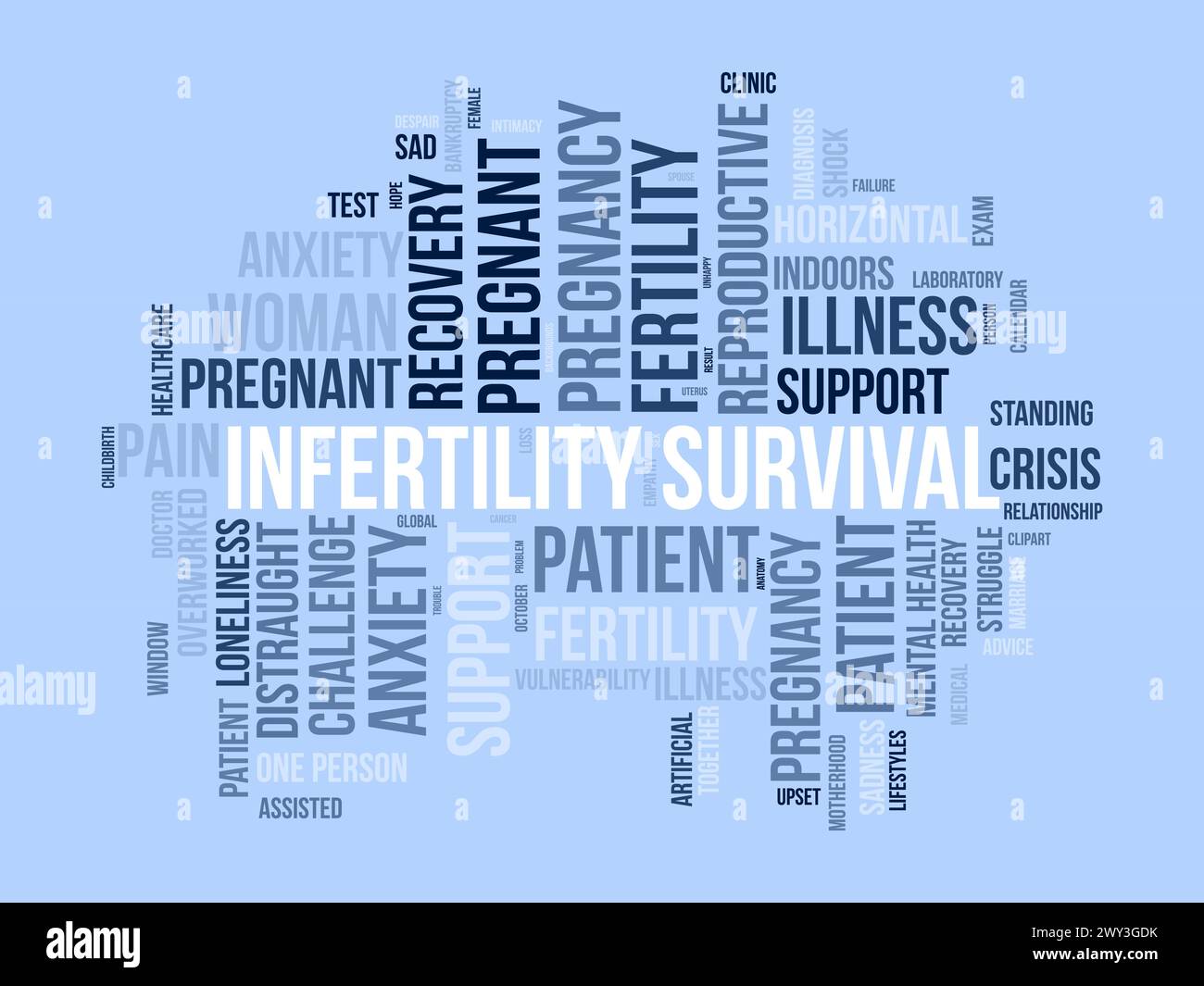 Infertility Survival word cloud template. Health and Medical awareness ...