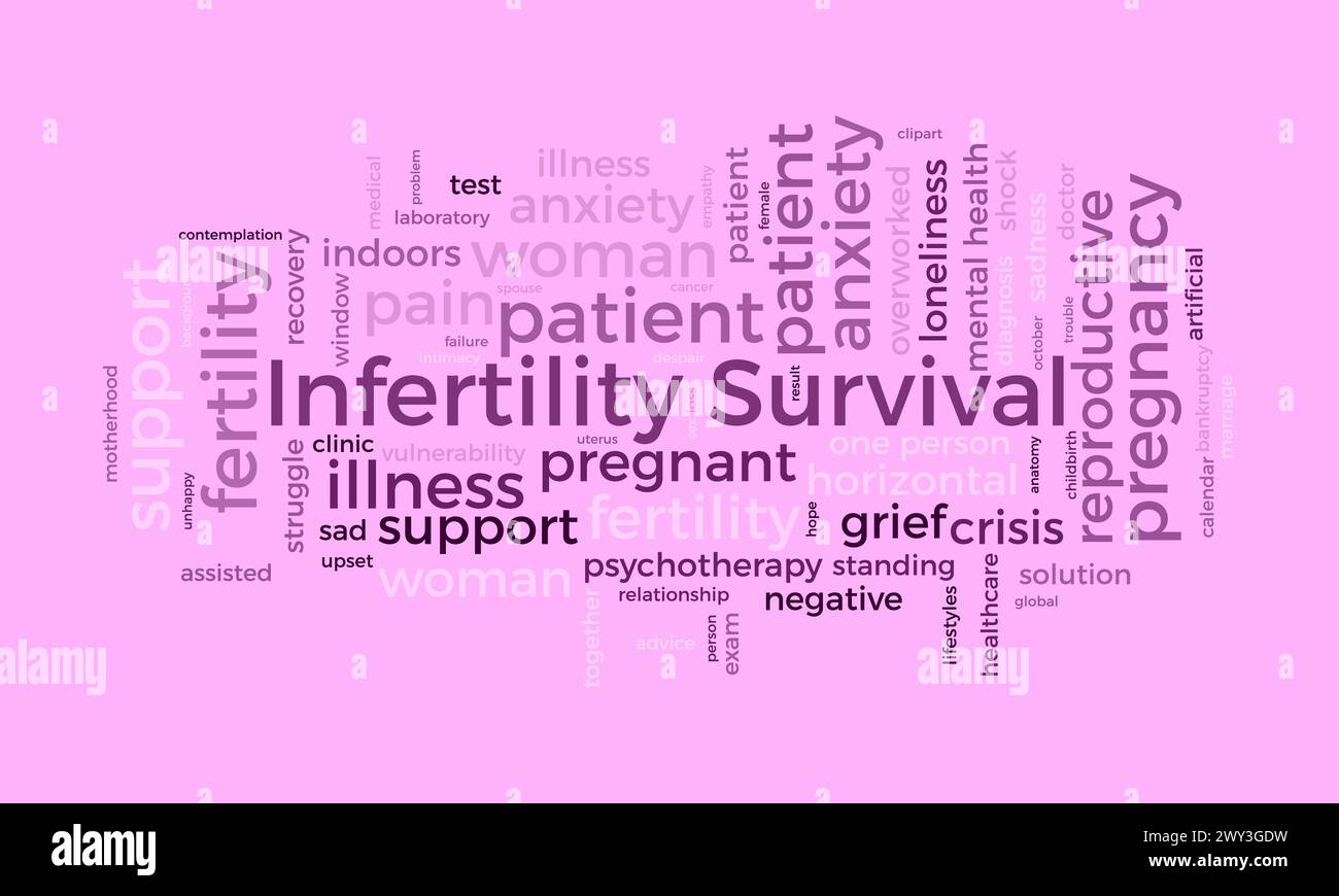 Infertility Survival word cloud template. Health and Medical awareness ...
