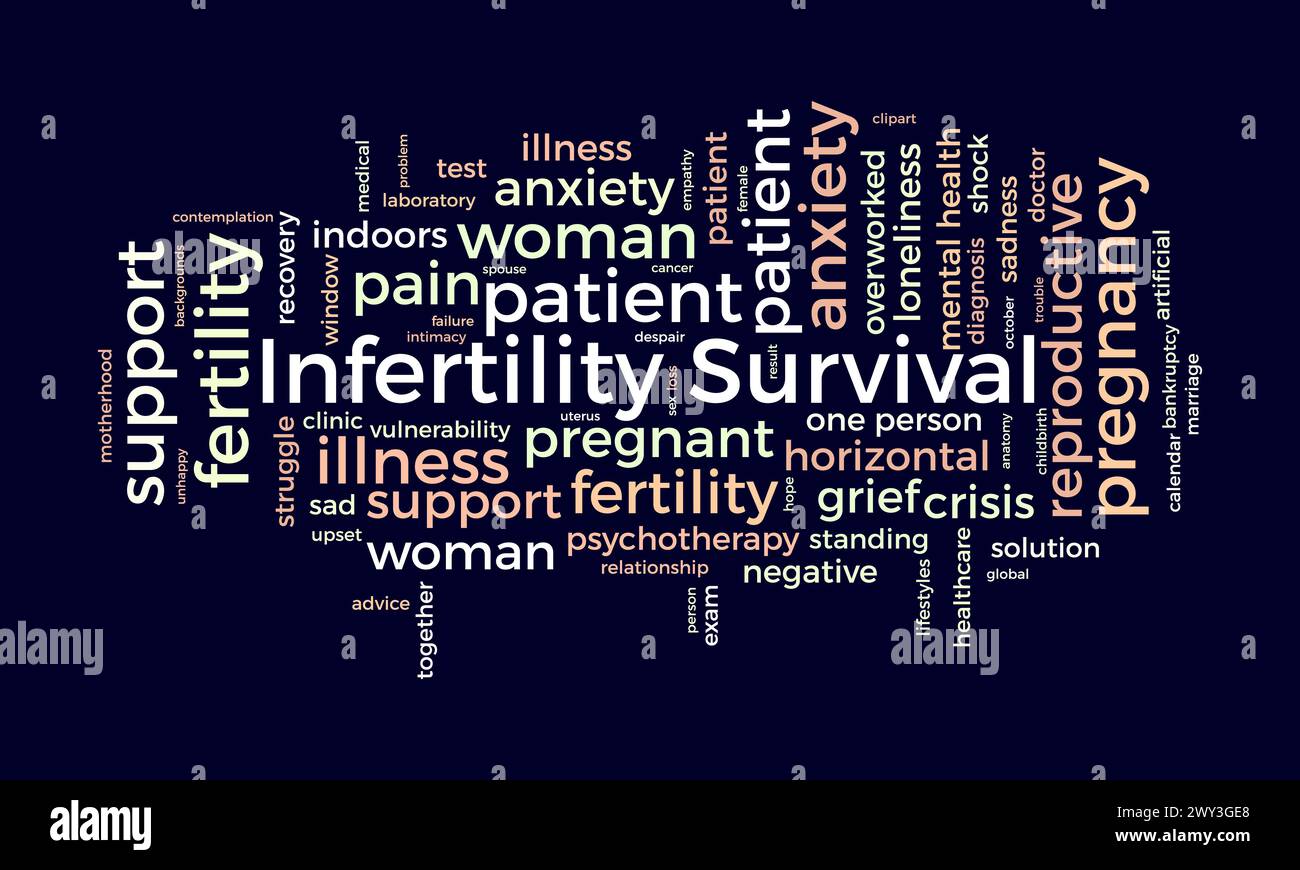 Infertility Survival word cloud template. Health and Medical awareness ...