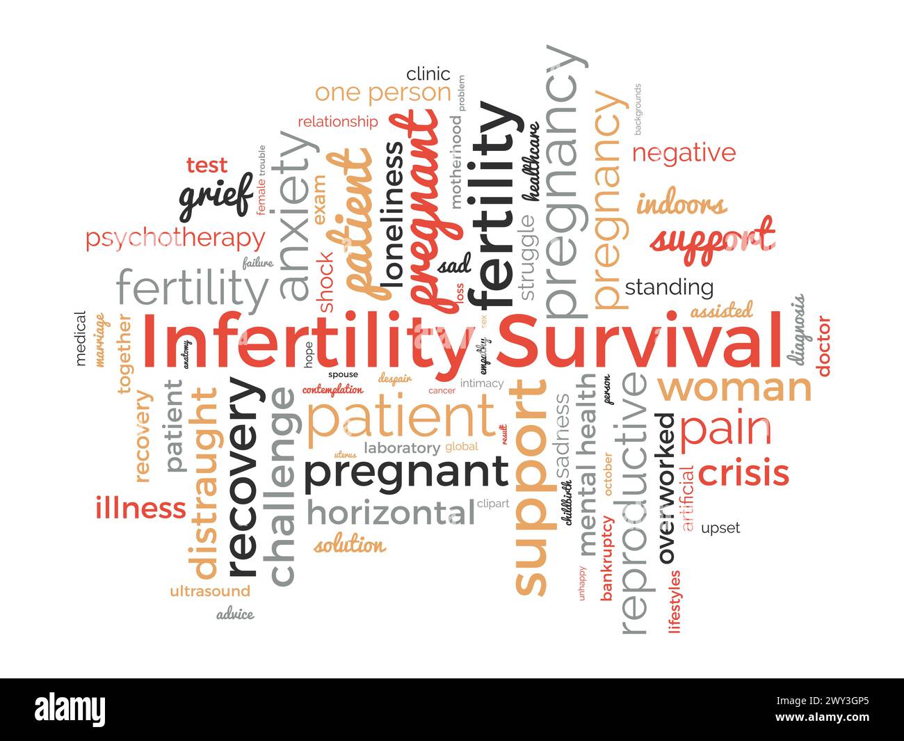 Infertility Survival word cloud template. Health and Medical awareness ...