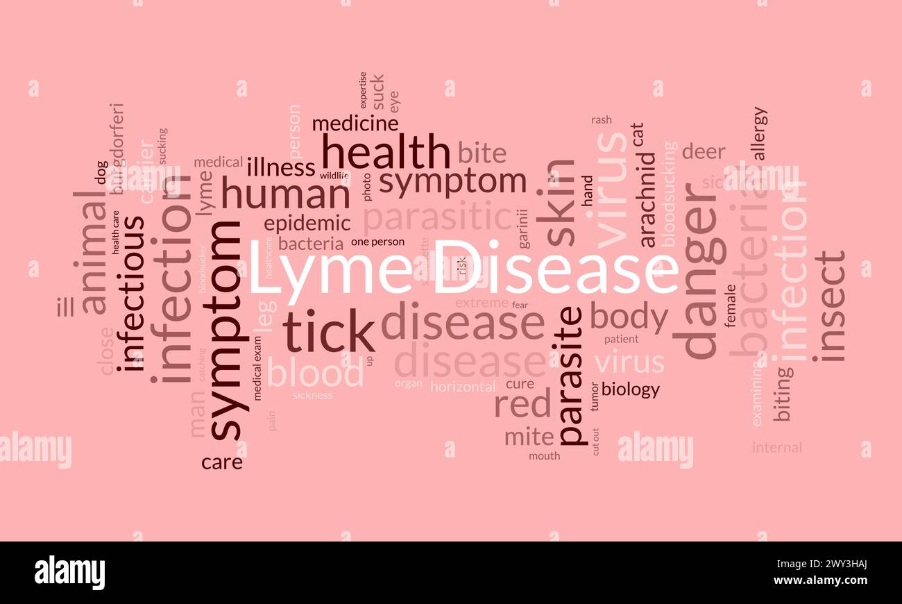 Lyme Disease word cloud template. Health and Medical awareness concept ...