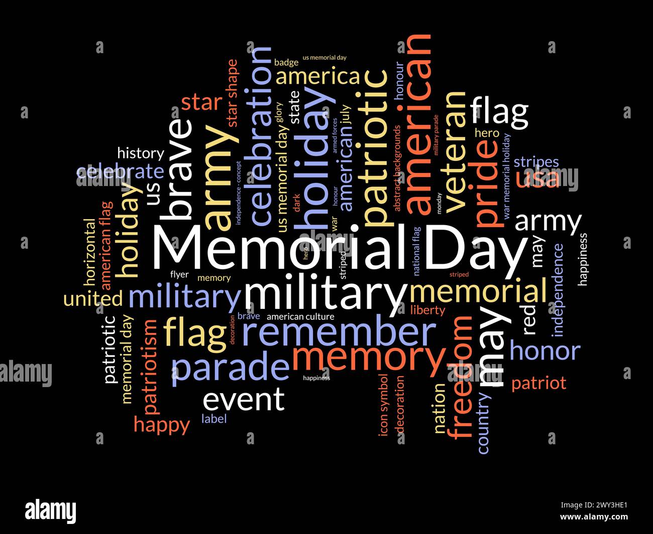Memorial Day word cloud template. Federal awareness concept vector ...