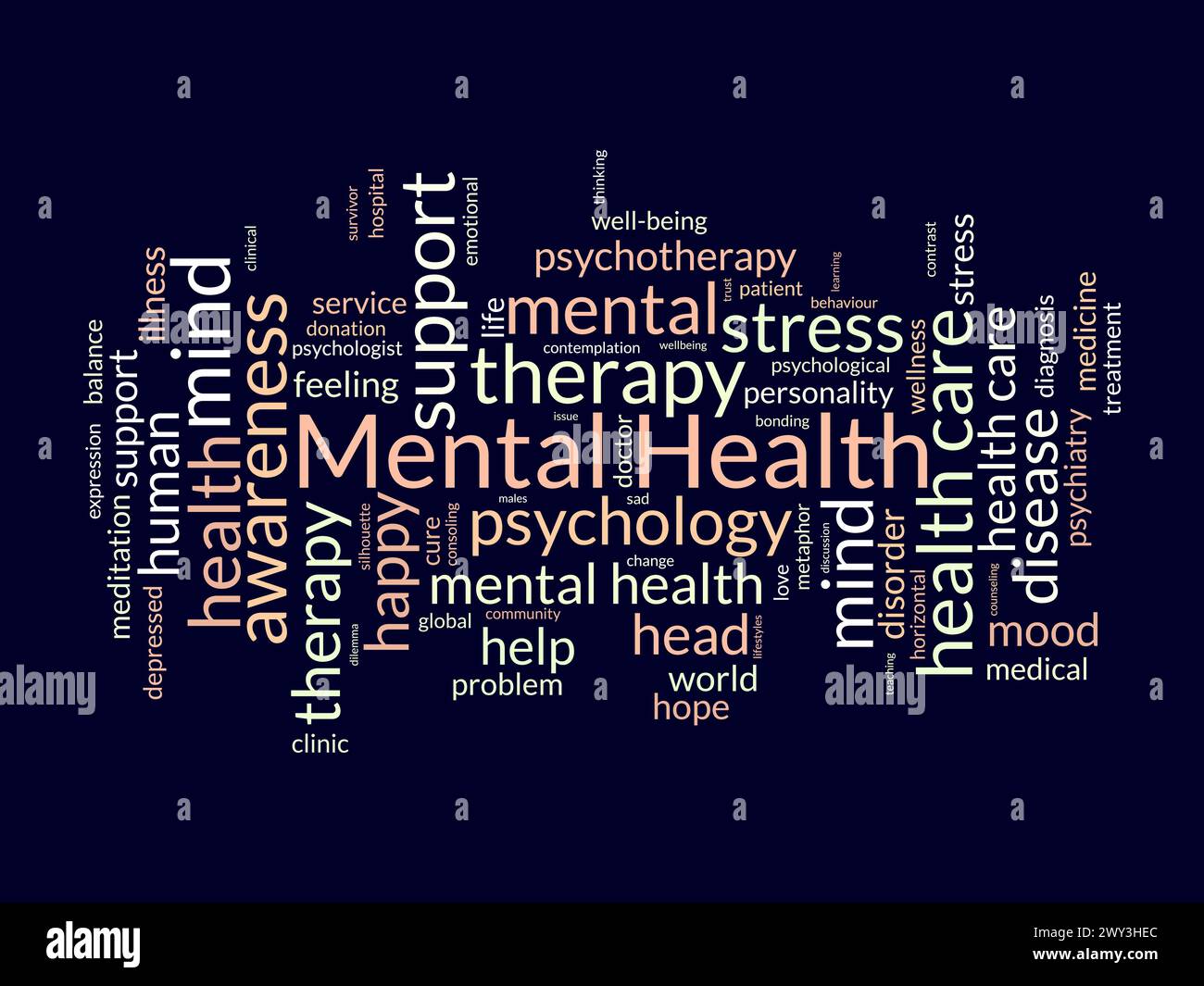 Mental Health word cloud template. Health awareness concept vector ...