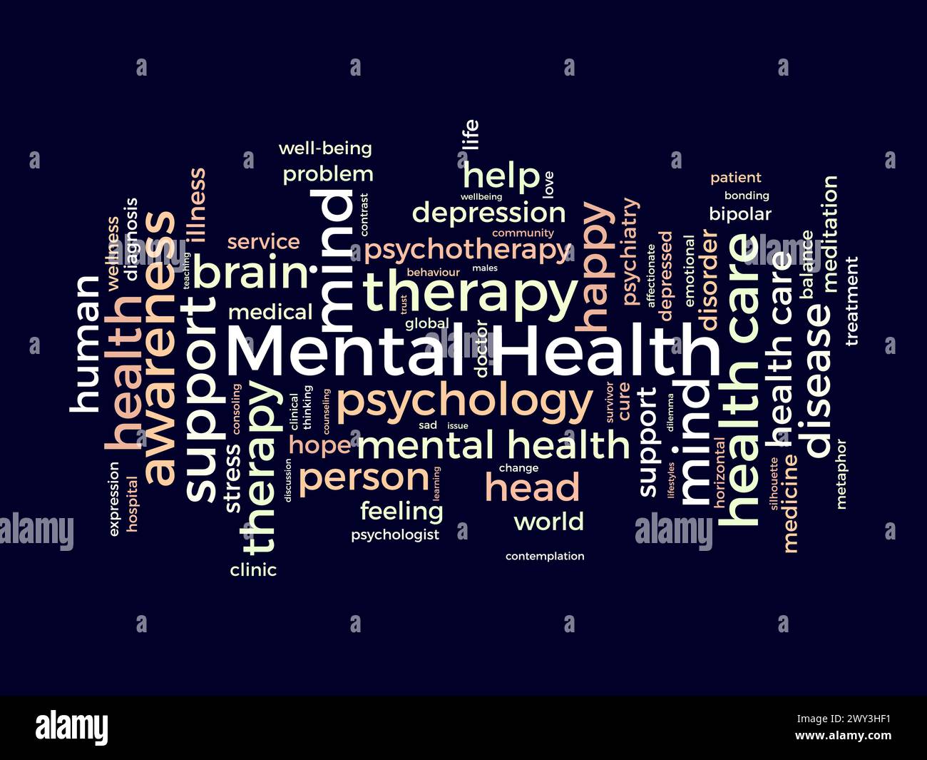 Mental Health word cloud template. Health awareness concept vector ...