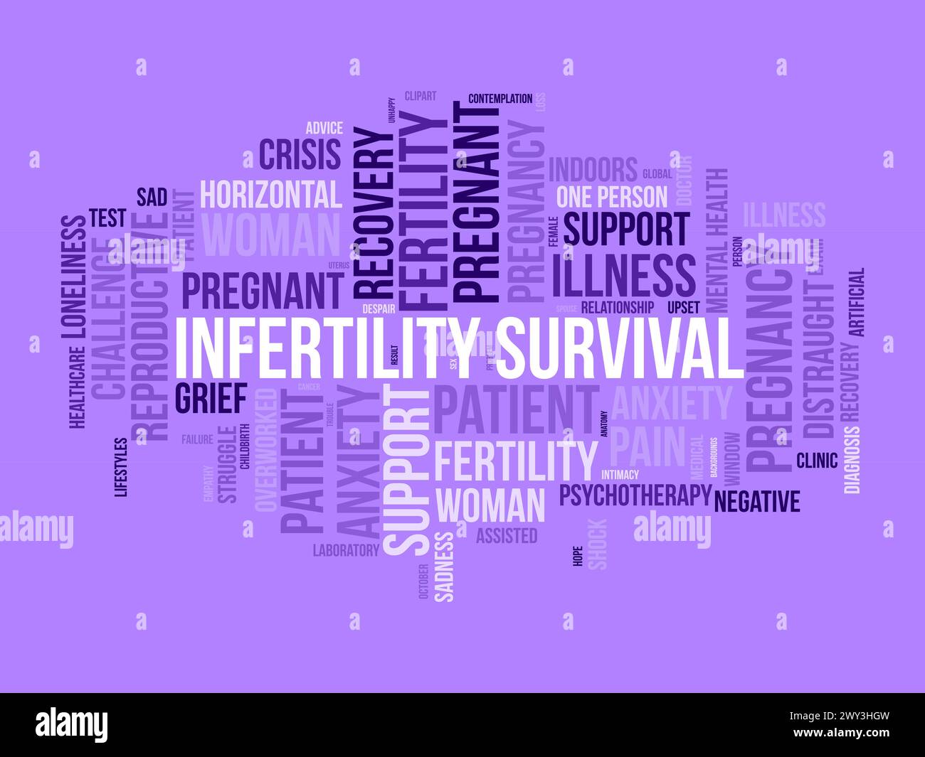 Infertility Survival word cloud template. Health and Medical awareness ...