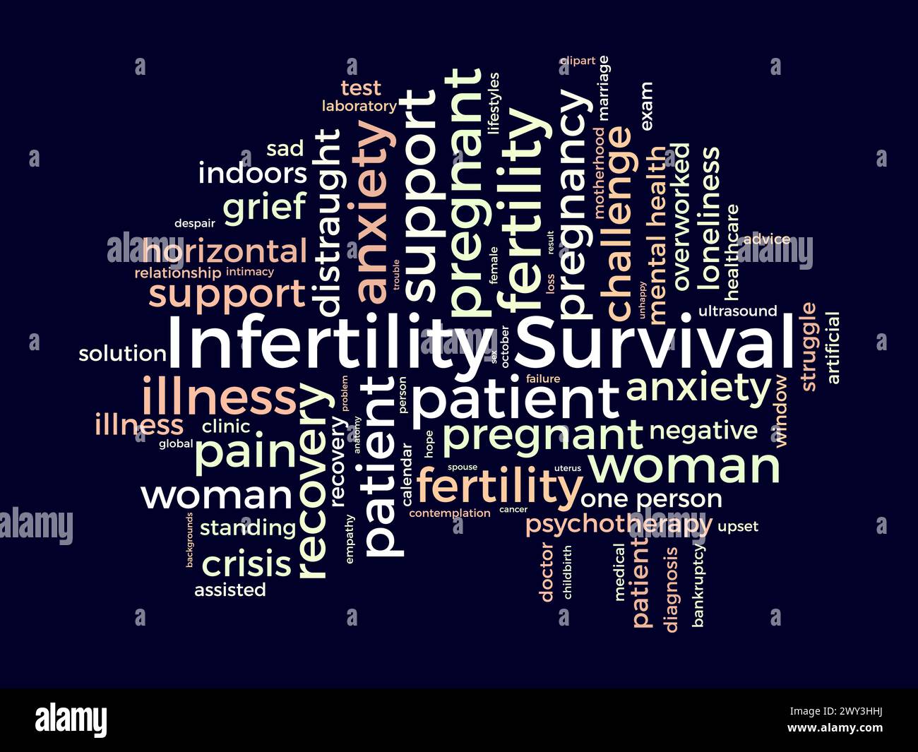 Infertility Survival word cloud template. Health and Medical awareness ...