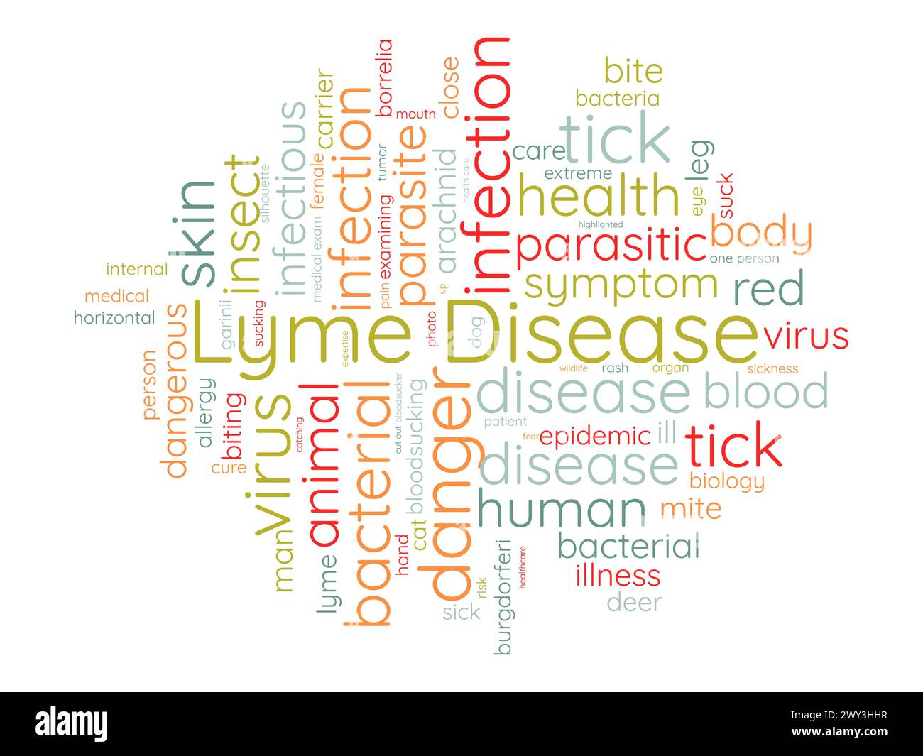 Lyme Disease word cloud template. Health and Medical awareness concept ...