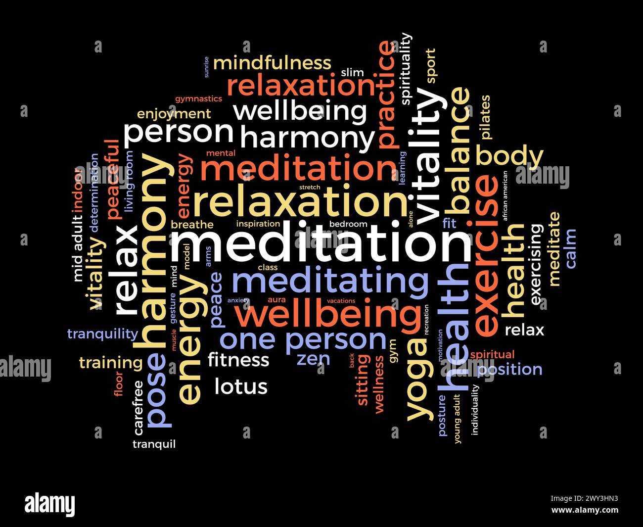 Meditation Day word cloud template. Health awareness concept vector ...