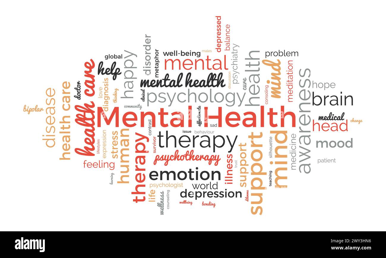 Mental Health word cloud template. Health awareness concept vector ...