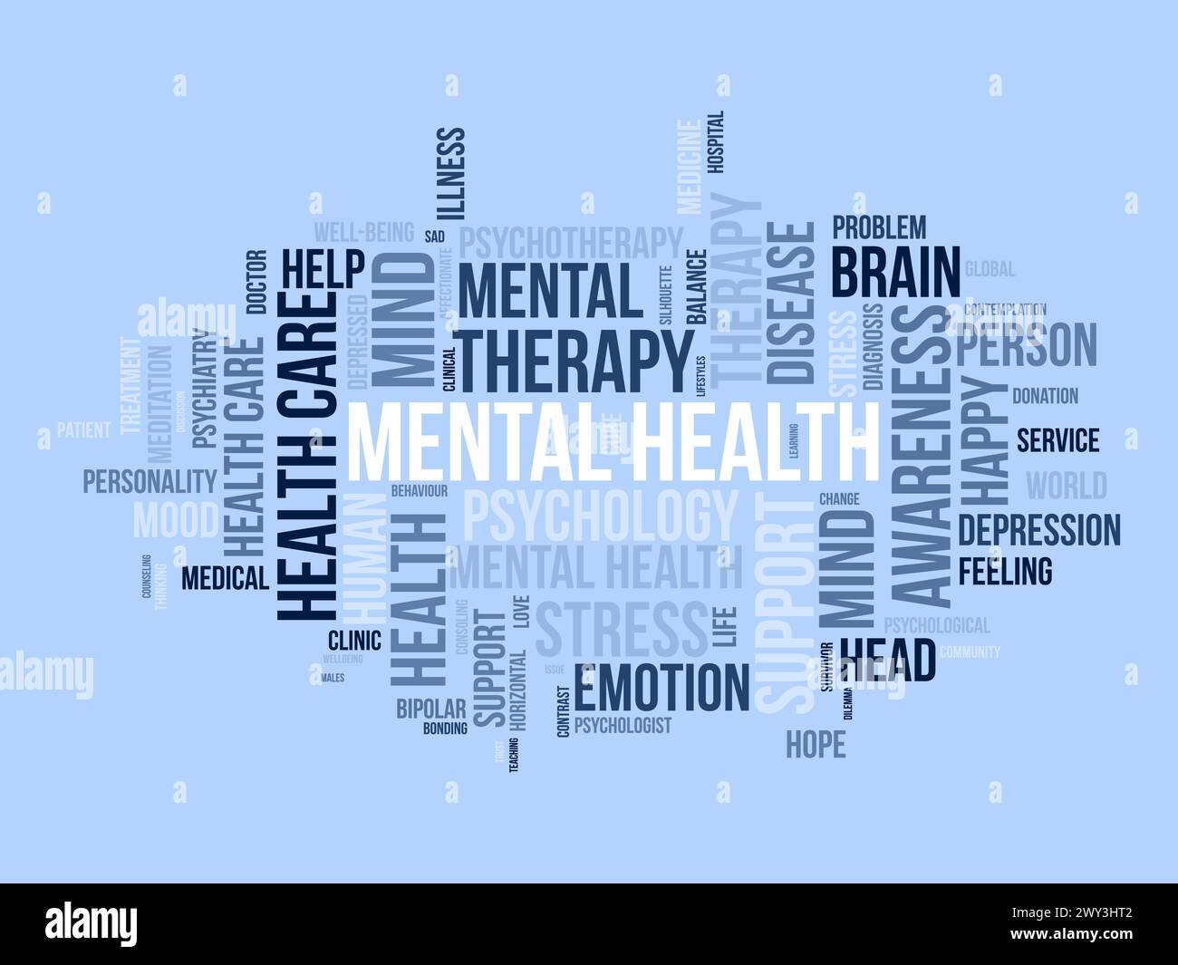 Mental Health word cloud template. Health awareness concept vector ...