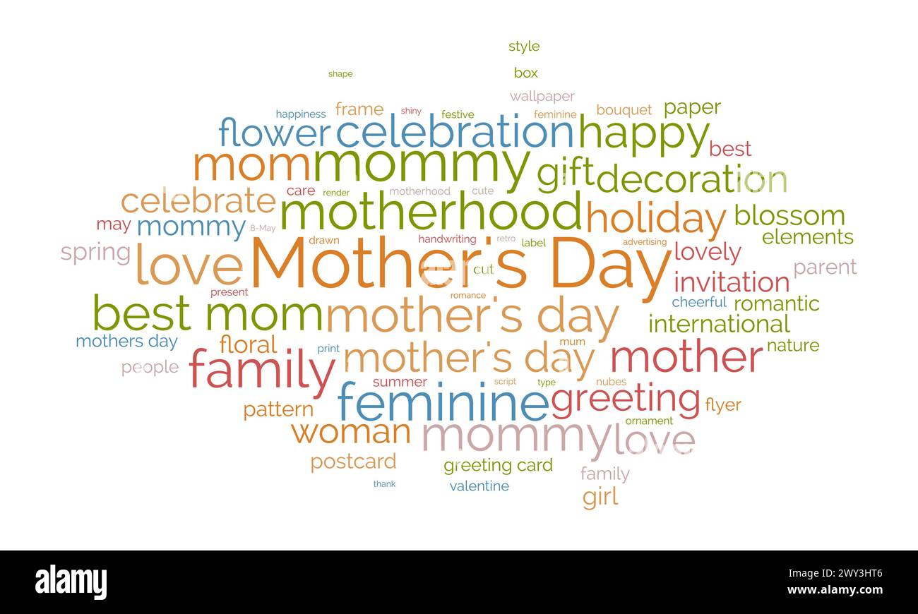 Mother's Day word cloud template. Cultural awareness concept vector ...
