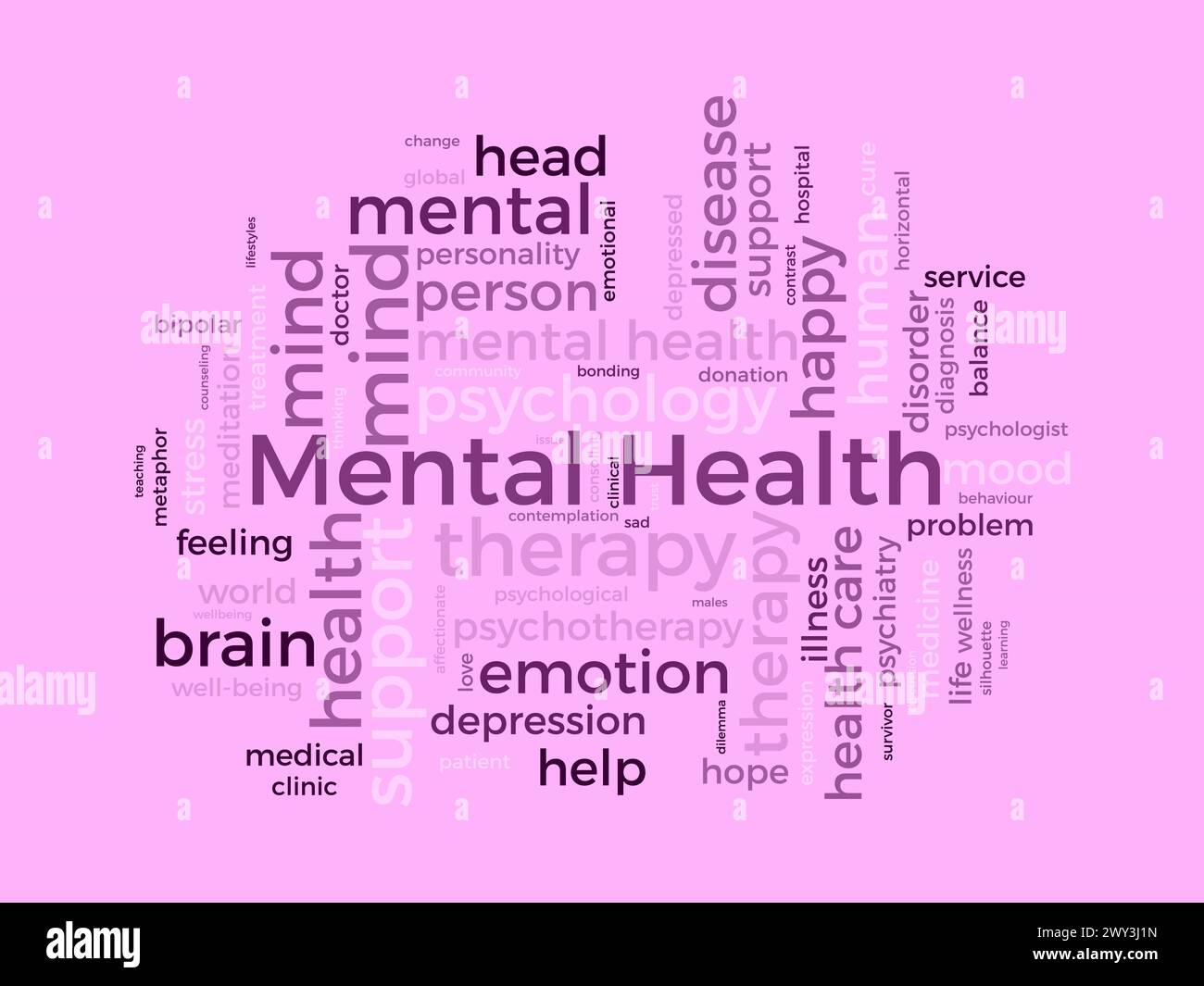Mental Health word cloud template. Health awareness concept vector ...
