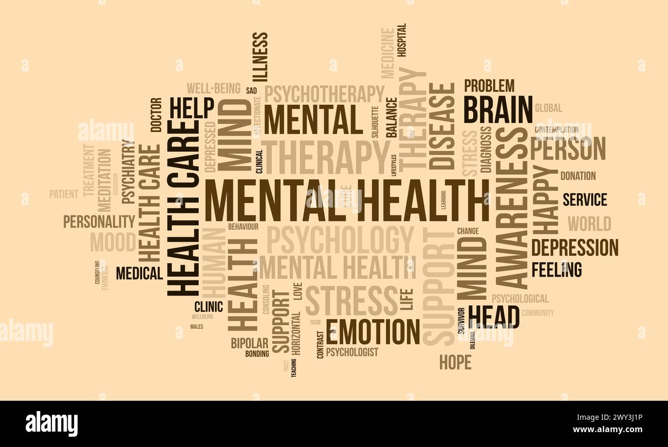 Mental Health word cloud template. Health awareness concept vector ...