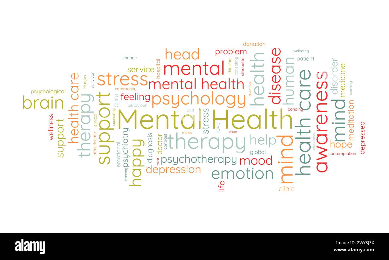 Mental Health word cloud template. Health awareness concept vector ... Mental Health word cloud template. Health awareness concept vector ...