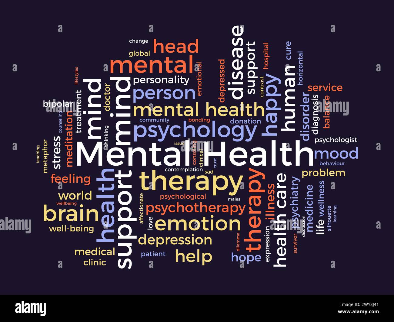 Mental Health word cloud template. Health awareness concept vector ...