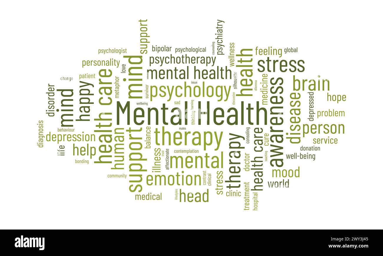 Mental Health word cloud template. Health awareness concept vector ...
